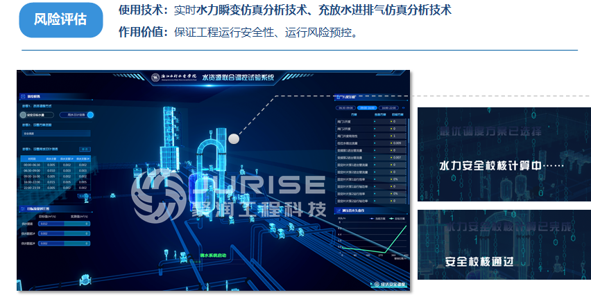 长距离有压梯级泵站输水系统智慧运行调度平台 南京聚润工程科技有限公司基于三维的工程建设与运维业务管理平台基于BIM的工程全生命周期协同